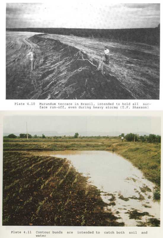 Soil and water conservation